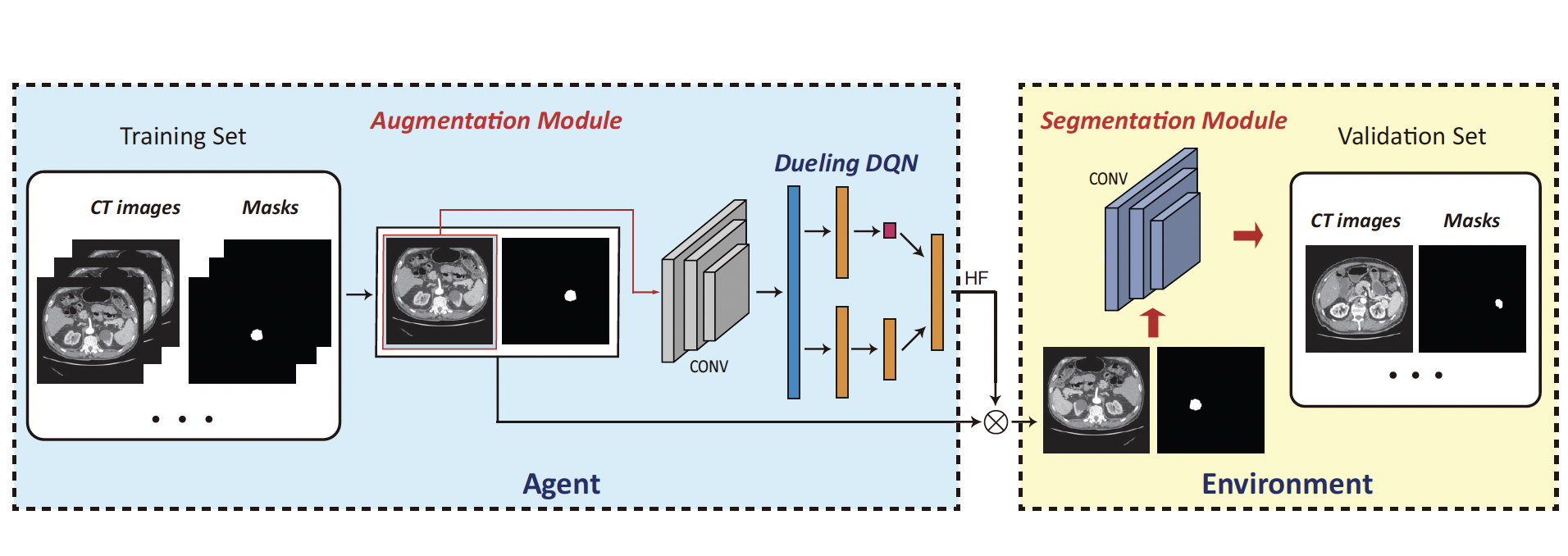Publications - Tiexin