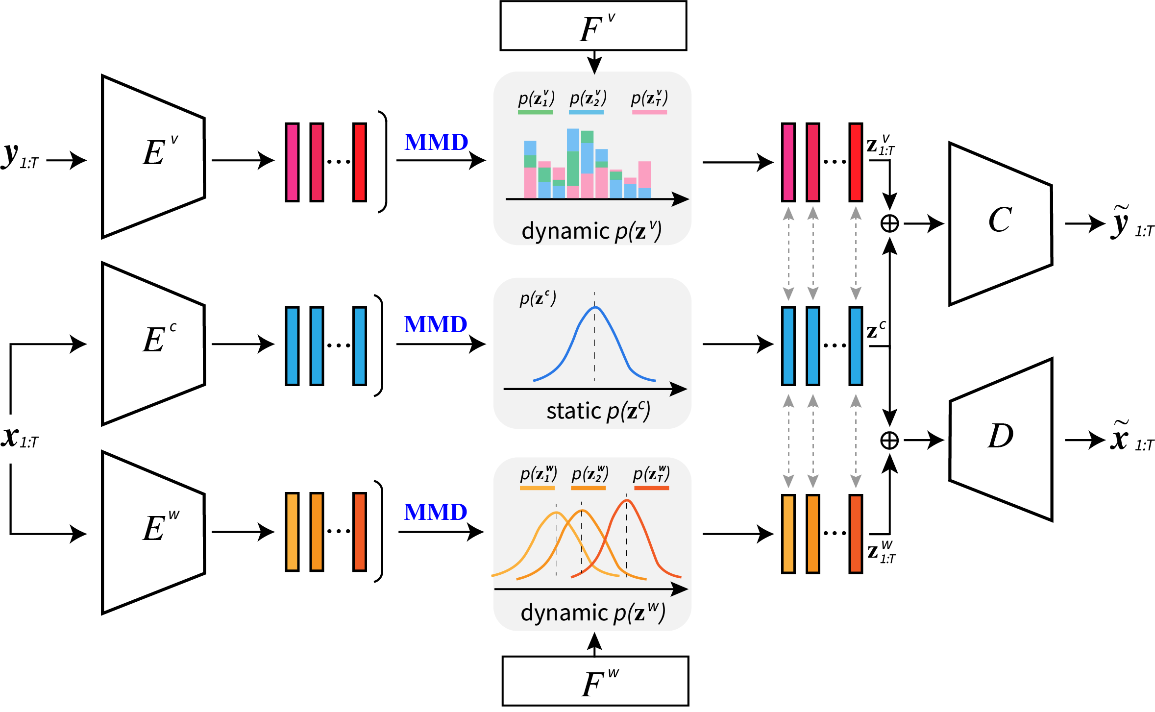 Publications - Tiexin
