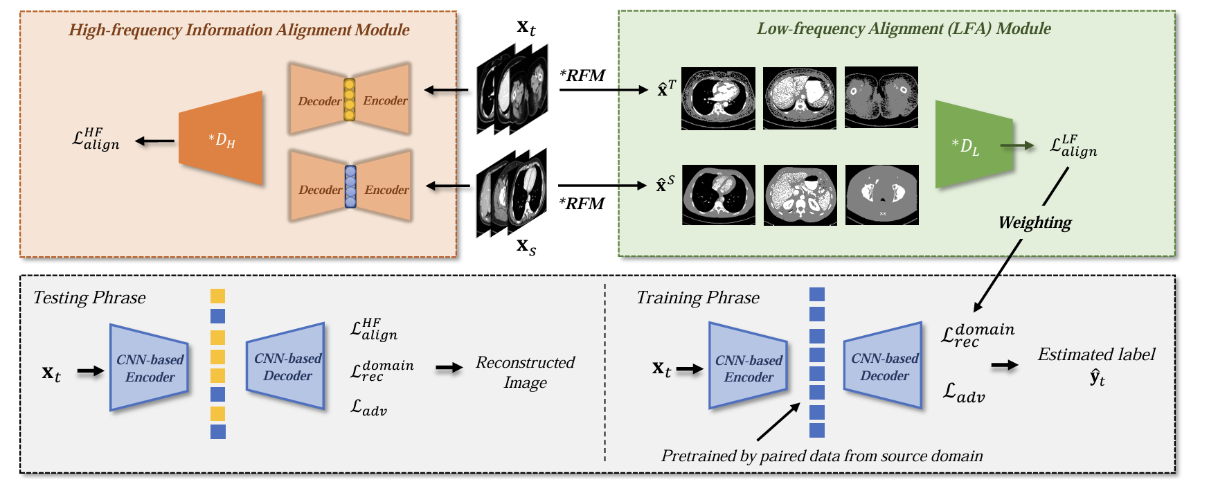 Publications - Tiexin